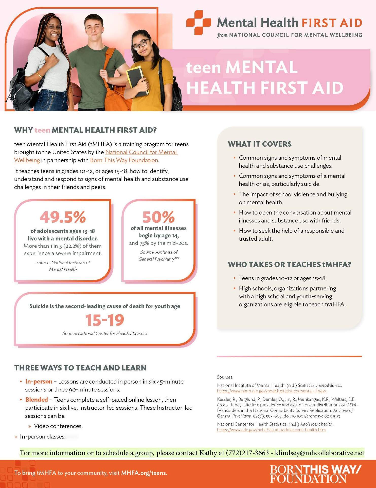 teen Mental Health First Aid
